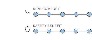 Overview of the main driver assistance systems | BMW.com