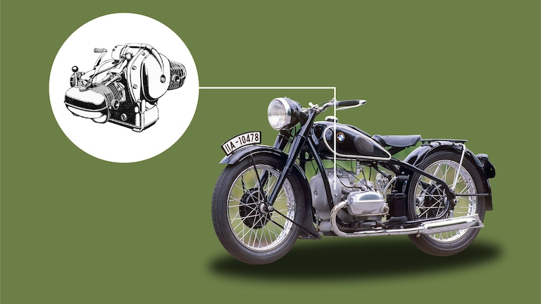 The best BMW engines of all time | BMW.com