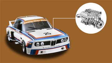 The best BMW engines of all time | BMW.com