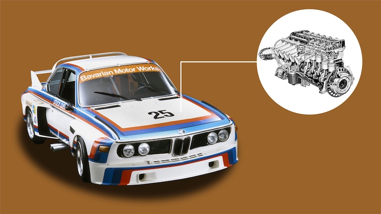 The best BMW engines of all time | BMW.com