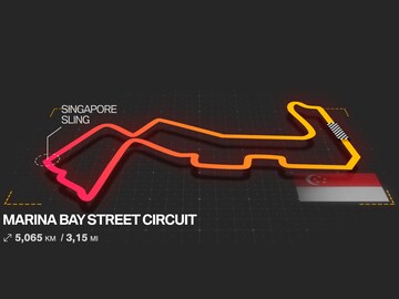 The most spectacular street circuits in motorsport racing | BMW.com